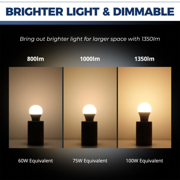Matter Smart Light Bulbs Compatible with Alexa/Siri/Apple Home/Google ...